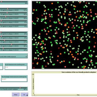The Graphical User Interface GUI Download Scientific Diagram