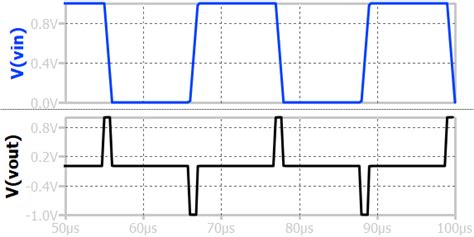 Voltage Differentiator Principles And Circuit Implementations