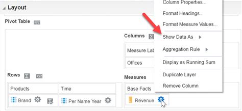 Otn Appreciation Day Show Data As In Obiee Pivot Views Giannis