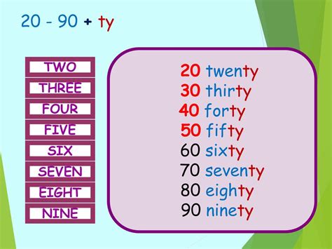 Numbers Ppt Download