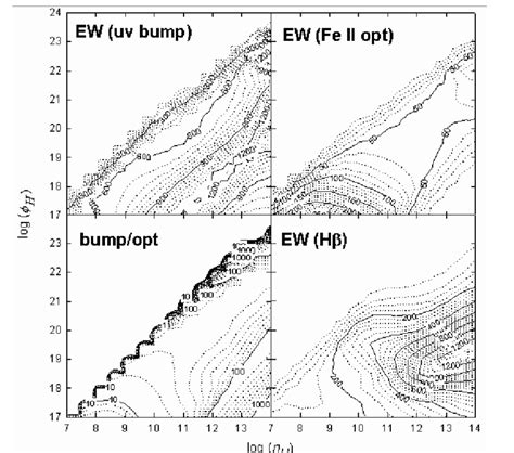 Contours Of Equivalent Width As A Function Of Φ H And N H For