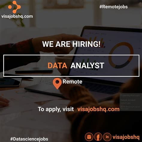 Data Analyst Remote
