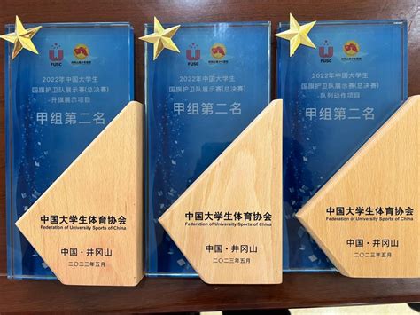 我校在中国大学生国旗护卫队展示赛（总决赛）中喜获佳绩 贵州师范大学新闻网