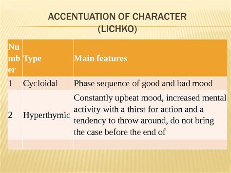 Lecture 6 Individually Typological Features Of Personality