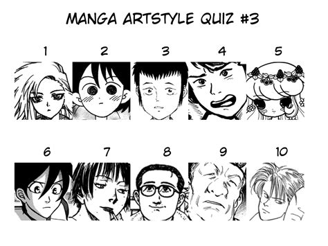 Hox Scanlations Manga Quiz