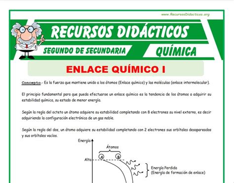 Definición del Enlace Químico para Segundo de Secundaria 2024