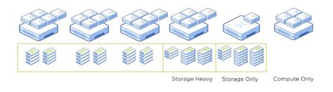 Introducting The Optimized Database Solution Open Architecture Systems