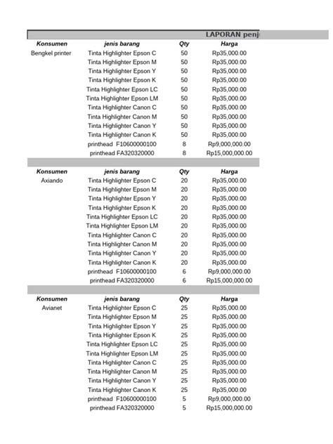 Data Printer Mei Agustus Pdf