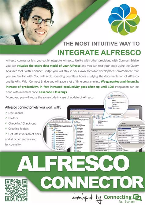Alfresco Integration Pdf