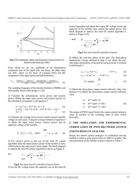 Unity Power Factor Control By Pwm Rectifier Pdf