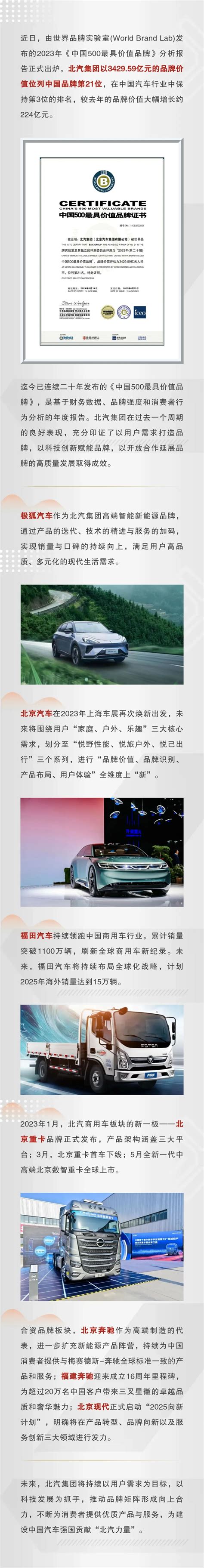 品牌价值：342959亿元 北汽集团入榜“中国500最具价值品牌” 新闻简讯 北汽集团官网 中国汽车行业的骨干企业