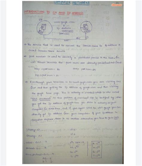 computer networks handmade notes gate notes computer science