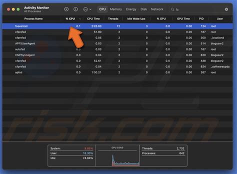 Fix Fseventsd High Cpu And High Memory Usage On Your Mac