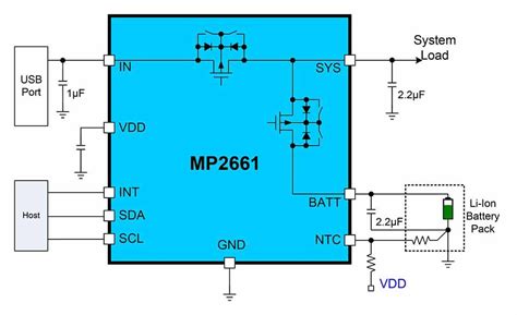 MP2662 500mA Single Cell Li Ion Battery Charger With Power Path Management 1mA Termination And
