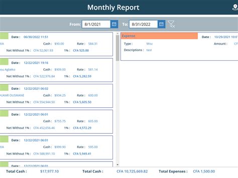 Professionally Developed PowerApps Power Automate And Power BI