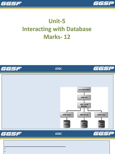 Unit 5 Interacting With Database Pdf Databases Software Engineering