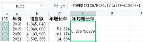 Excel年均增速怎么计算，excel年平均增长率计算公式 哔哩哔哩