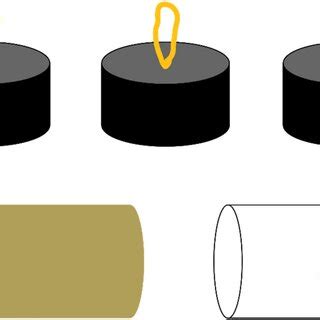 Sketches Of Setups In The Two Problem Solving Tasks A Shows Three Download Scientific Diagram