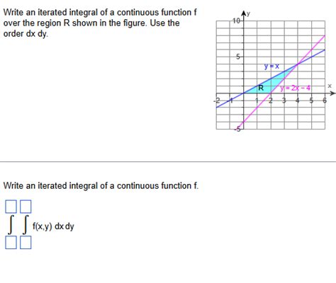 Solved Write An Iterated Integral Of A Continuous Function