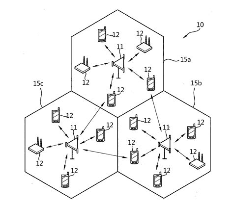 method and apparatus for mapping a plurality of layers to a plurality
