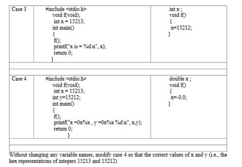 Compile Each Of The Two C Programs Taskla C And Chegg