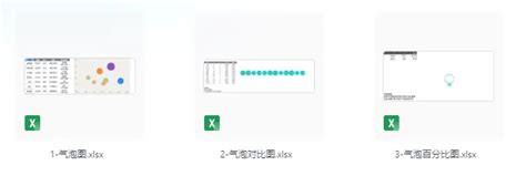 300 excel可视化图表模板：13种分类助你轻松制作专业图表 excel表中什么图适合用来做分类 csdn博客