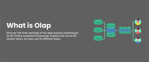 What Is Olap Types Architecture Applications And More
