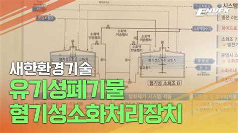 유기성폐기물 혐기성소화처리장치 새한환경기술 ENVEX YouTube