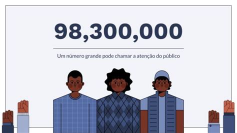 Apresentação Defesa de Tese de Cotas Raciais no Brasil