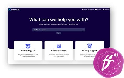 Ai Powered Content Delivery Platform Fluid Topics