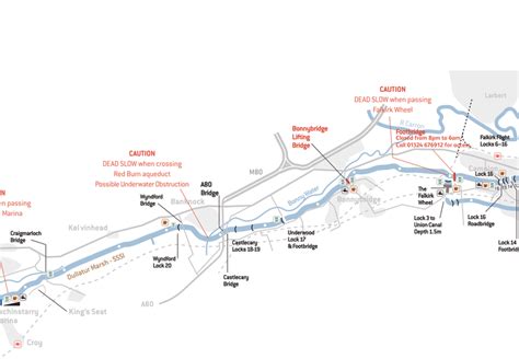 Scottish Canals Maps