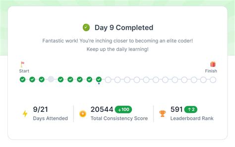 Nxtcode 21daysofcodingchallenge Ccbp Nxtwave Nxtwaveccbp