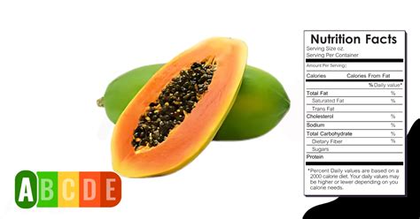 Papaya Nutrition Facts Calories And Top 12 Health Benefits