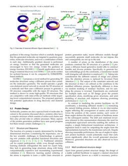 A Survey On Graph Diffusion Models Generative Ai In Science For Molecule Protein And Material
