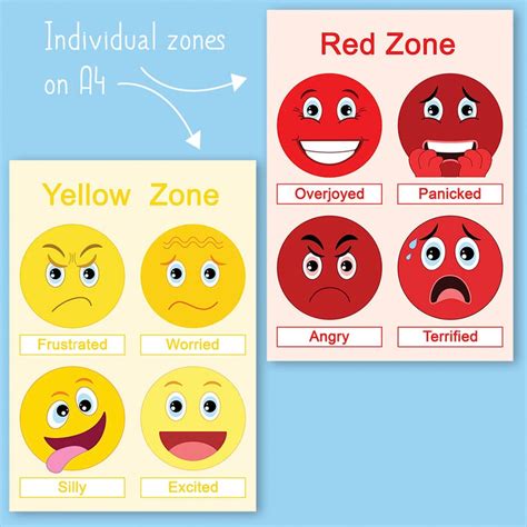 Zones Of Regulation Printable Digital Download Etsy