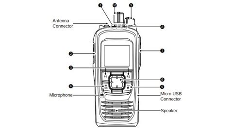 Icom IC SAT Handheld Iridium PTT Radio