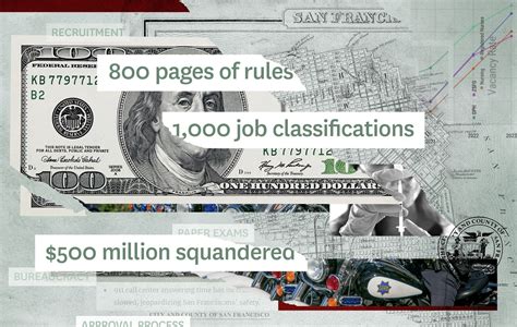 800 Pages Of Rules 1000 Job Classifications And 500 Million