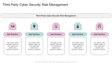 Third Party Cyber Security Powerpoint Presentation And Slides Ppt Slide