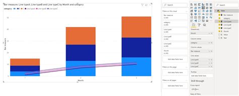 Solved Looking For Equivalent Of Line Bar Combo In Excel