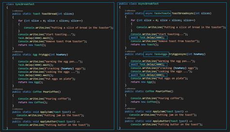 Iterator Design Pattern With An Example By Mohamed Hashish Medium
