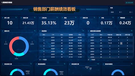 如何用excel数据生成波形图——九数云