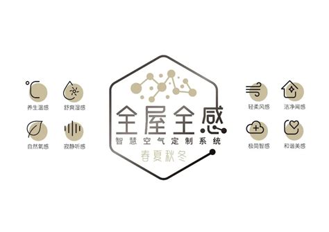 喜报日立荣获2022年中国地产精装配套中央空调品牌榜双第一 冷暖资讯 冷暖商情