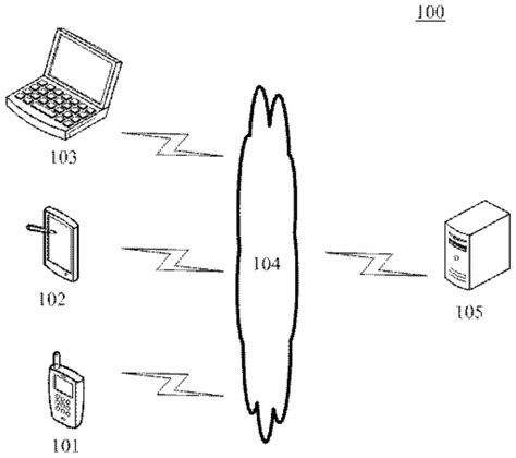 Data Processing Method Device And Electronic Device Eureka Patsnap