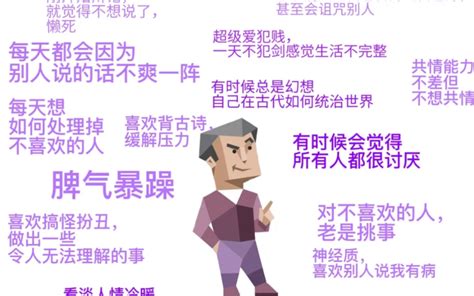【mbtix恋爱】怎么追entp？骨折眉毛攻略指南！ Mbti侦探所 Mbti侦探所 哔哩哔哩视频