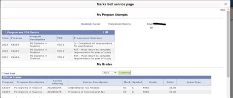 Mmakhumo Mothata On Linkedin Taxation Careermilestone Jobsearch Networkingopportunity 14