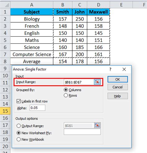 ANOVA In Excel Examples How To Use Excel ANOVA ANOVA In Excel Examples How To Use Excel ANOVA