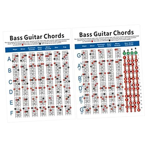 10 Best Guitar Triads Charts 2024 Theres One Clear Winner