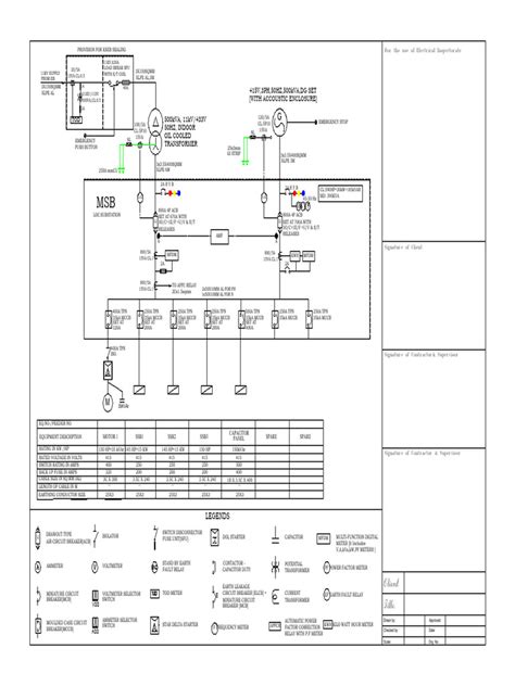 Sample Proj Sld Pdf Fuse Electrical Equipment