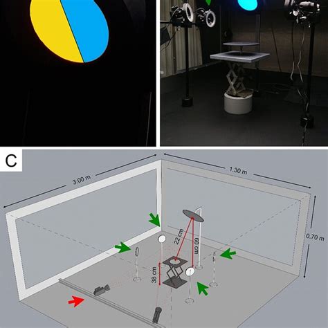 Apparatus Used For Experiments 1 And 2 Illustrating A Close Up Of The