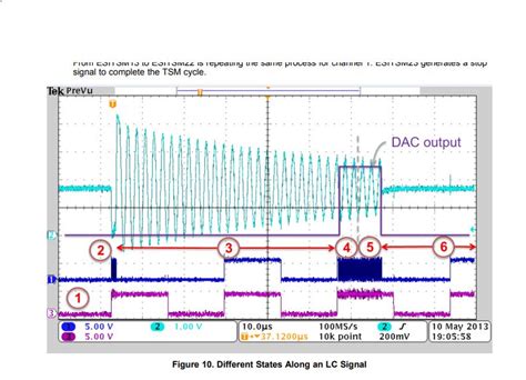 MSP EXP FR How To Use The ESI Modul Of The Launchpad MSP Low Power Microcontroller